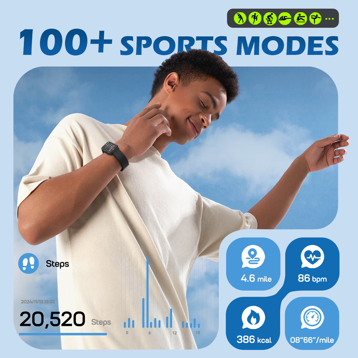 MorePro AIR2 Fitness Tracker, Smart Watch with 24/7 Heart Rate and Blo ...